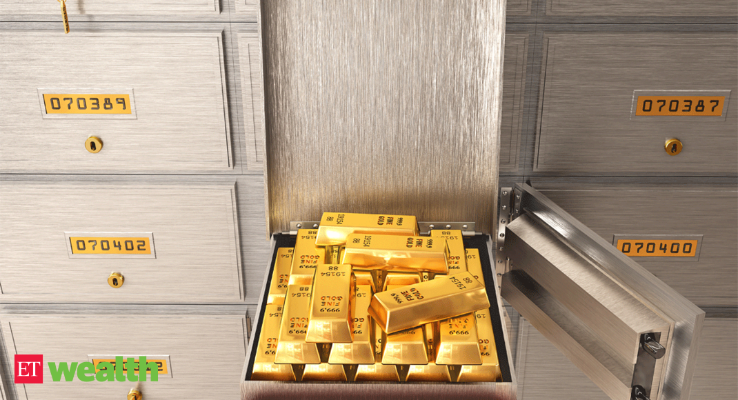 The SGB Series II subscription period will take place from September 11–September 15, 2023